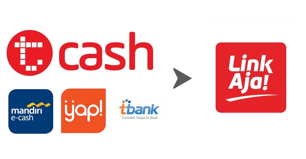 LinkAja, Synergy of State-Owned Enterprise Electronic Money Tcash, E ...