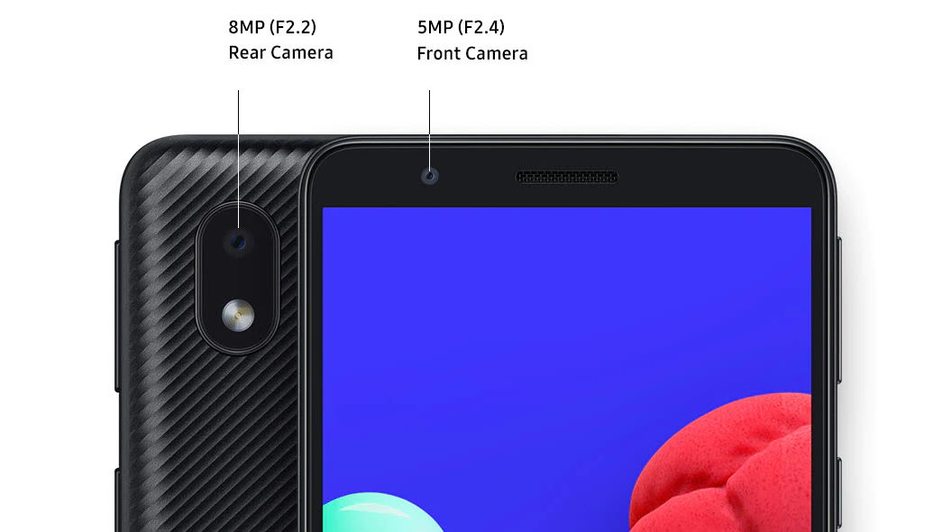 Samsung Galaxy A01 Core, Android Go Harga Sejutaan - Gizmologi.id