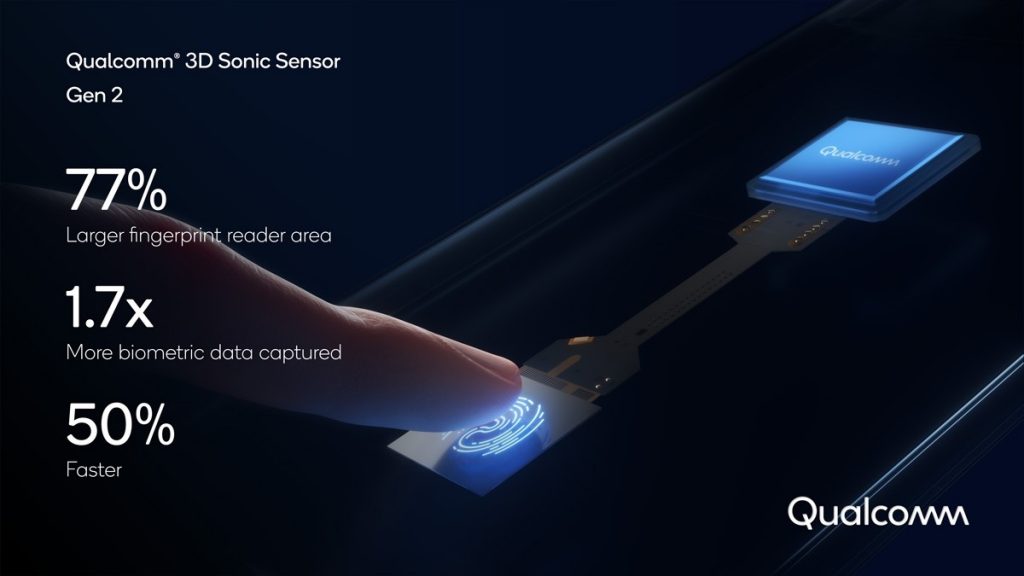 Qualcomm 3D Sonic Sensor Second Generation Can Be Used in Foldable ...