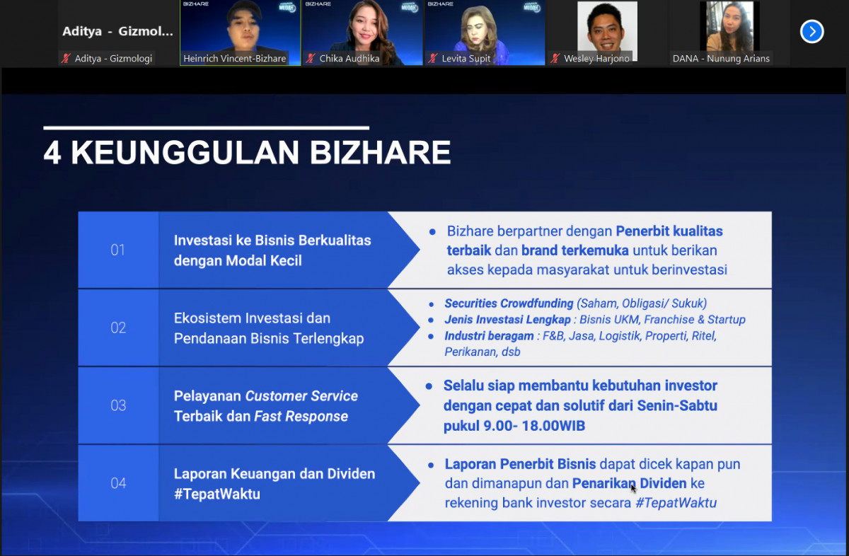 Platform Securities Crowdfunding Bizhare Ajak Masyarakat Berinvestasi ...