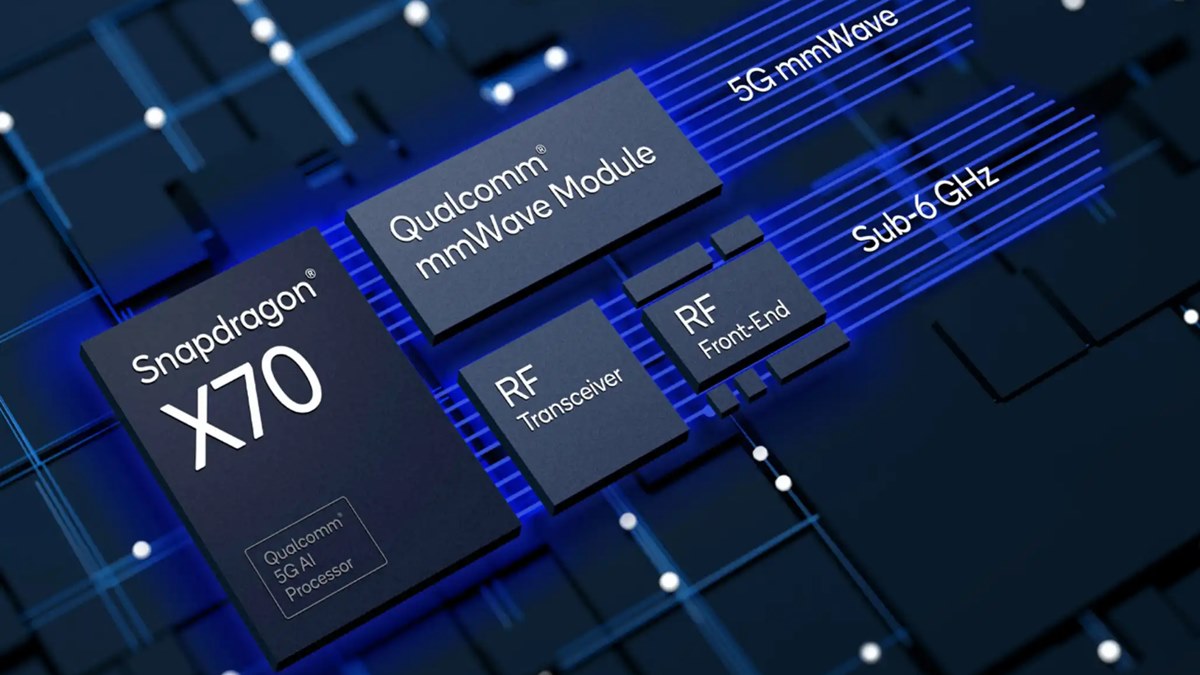 Qualcomm Pamerkan Perkembangan Modem Snapdragon X70 5G, Siap Kembangkan ...