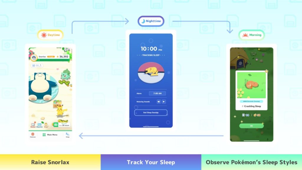 Dreaming Beautifully with Pokemon Sleep, Makes You Sleep More Soundly ...