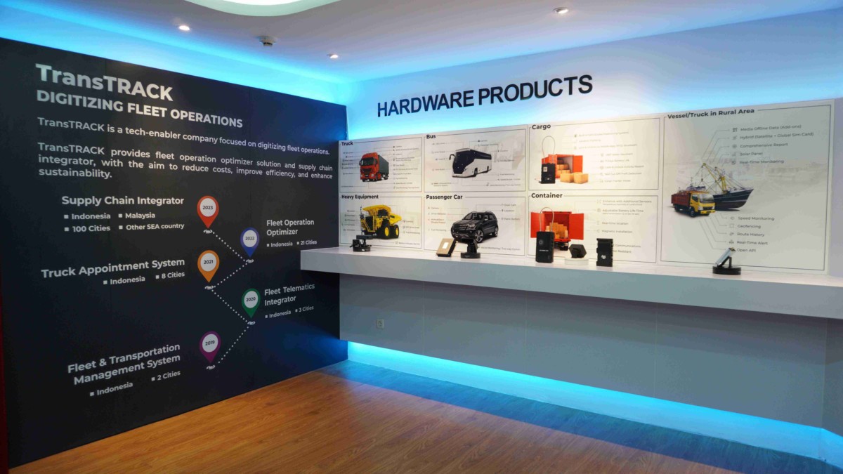 TransTRACK Experience Center Hadirkan Teknologi Berbasis AI dan IoT ...