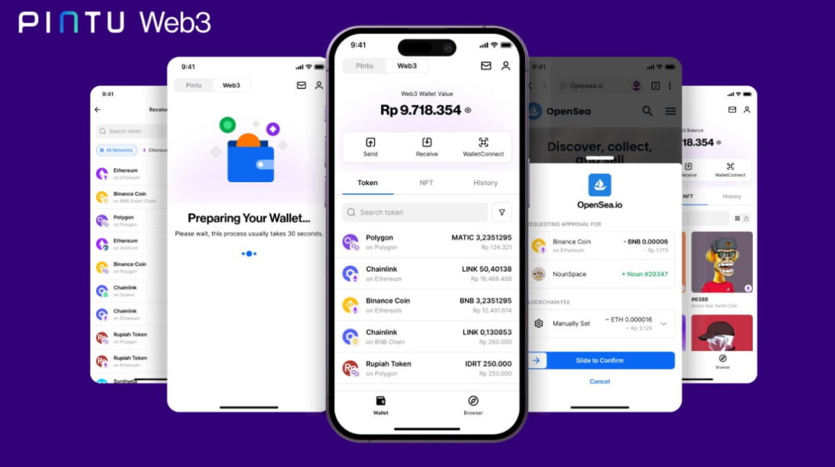 5 Most Potential Web3 Wallet Recommendations in 2024