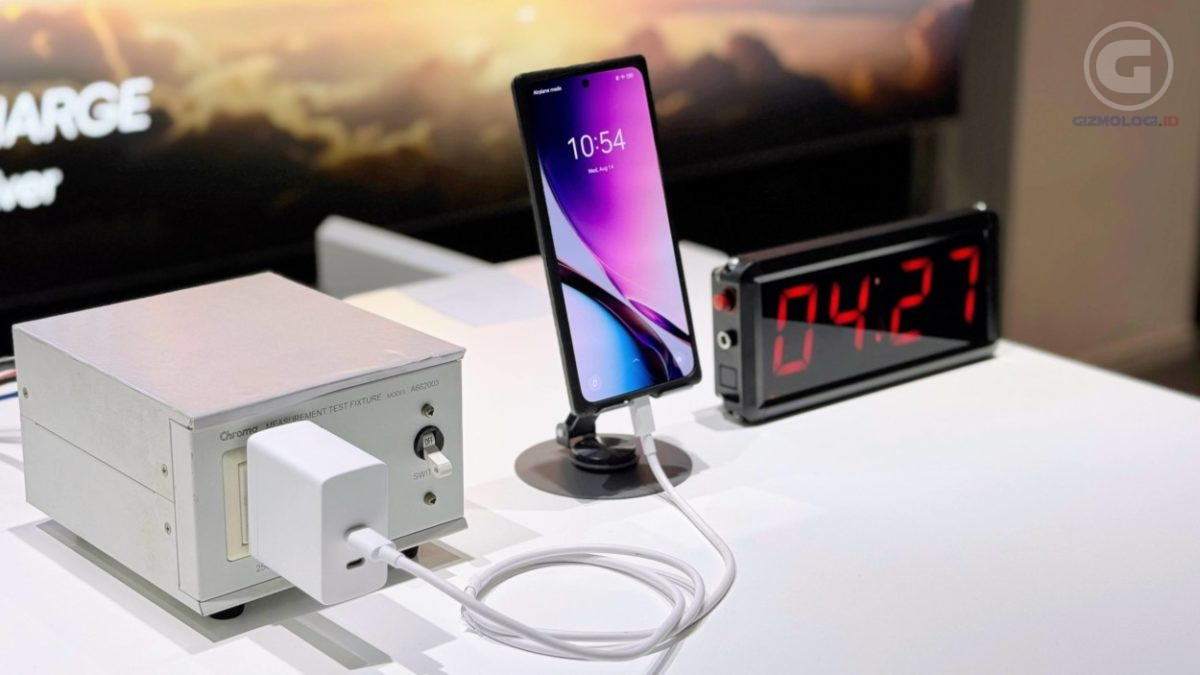 Teknologi realme 320W SUPERSONIC Charge Resmi Debut, Pakai Baterai ...