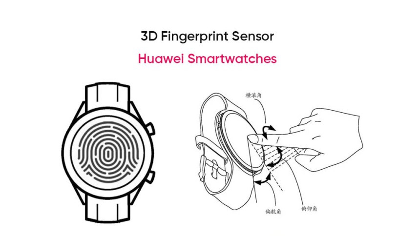 Huawei Patenkan Sensor Fingerprint Smartwatch untuk Tingkatkan Keamanan ...