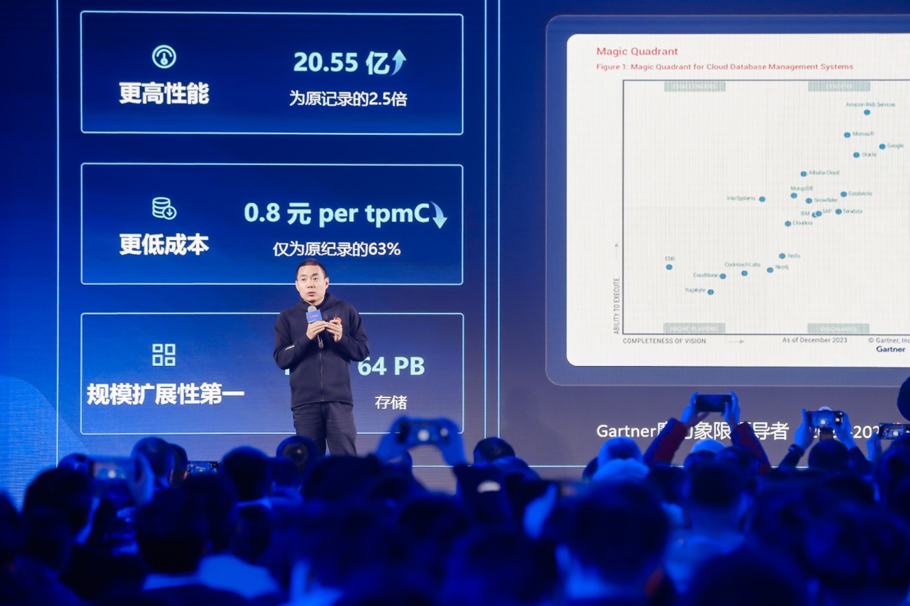 Alibaba Cloud's PolarDB Breaks World Record with Innovative ...