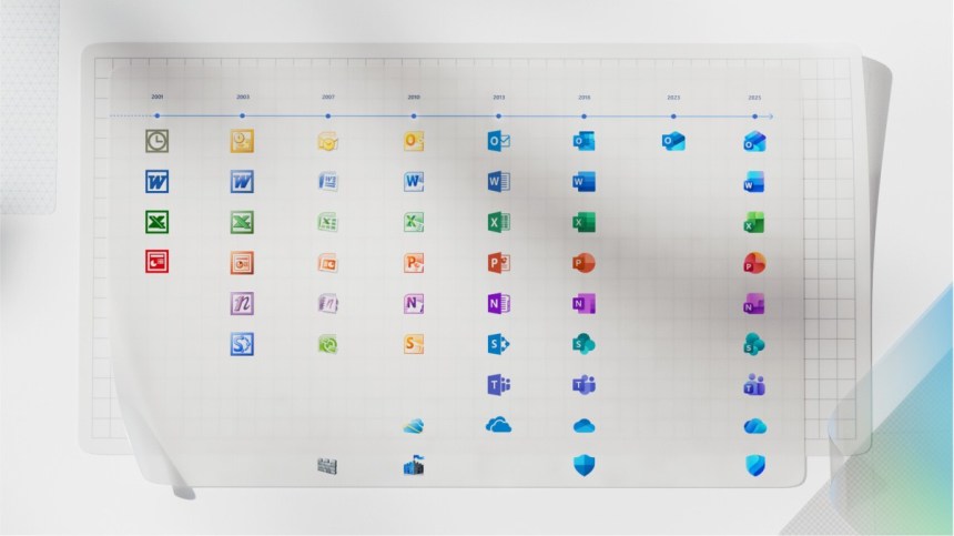 Microsoft Perbarui Ikon Office Apps, Lebih Segar dengan Sentuhan ...